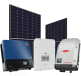 Solar Pricing - Solar New South Wales - Sky Solar Energy