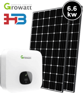 Solar Pricing - Solar New South Wales - Sky Solar Energy